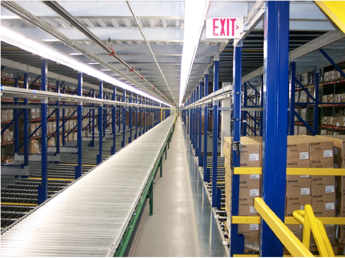 Warehouse Automation Case Study of Mass Merchandiser