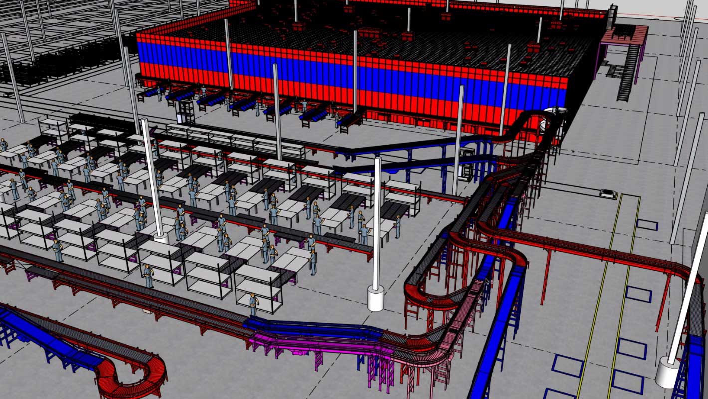 Warehouse automation case studies