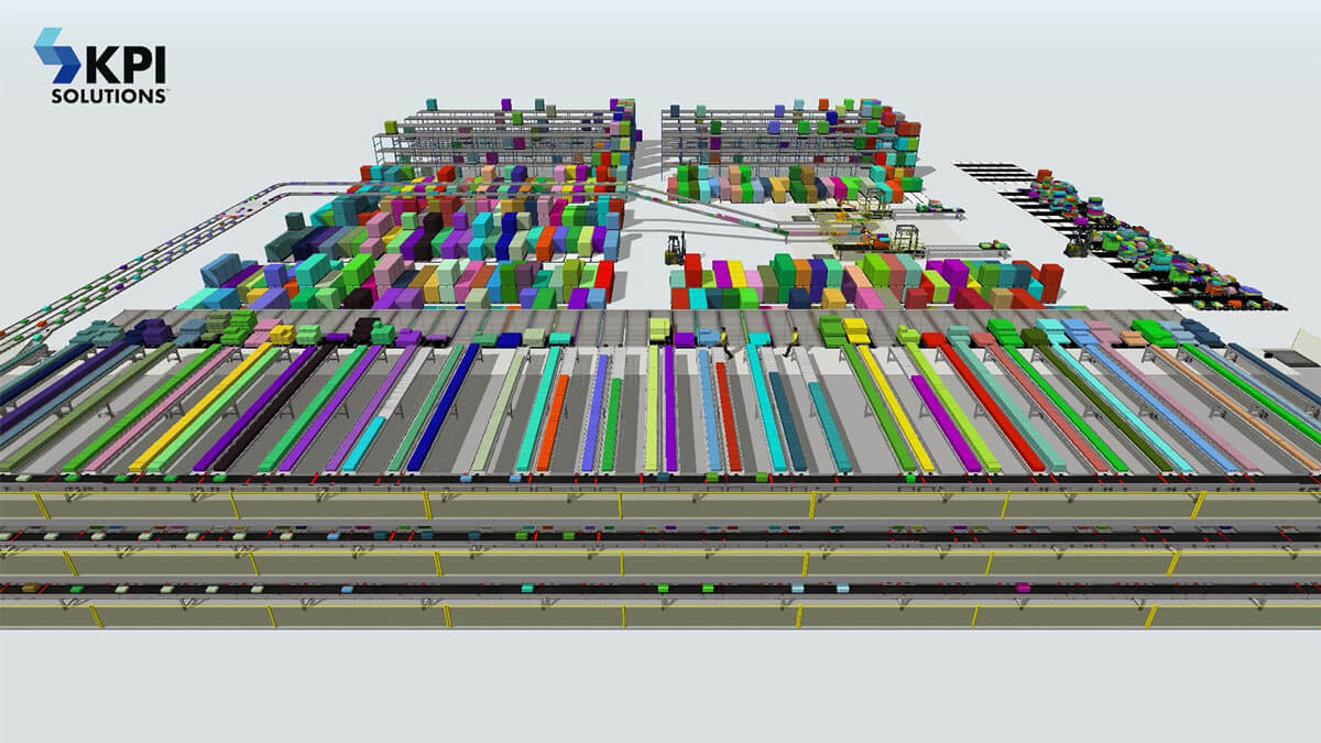 Mitigating Warehouse Automation Risks With Simulation Kpi Solutions