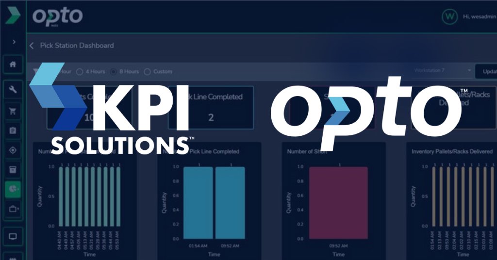 KPI Solutions Recognized for Gartner's 2025 Hype Cycle